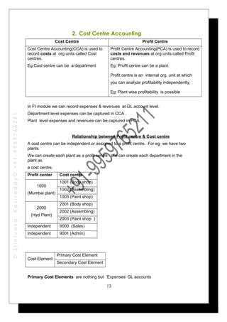 SAP CO step by step config guide & user manual part 1 | DOC