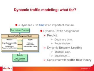 Dynamic road traffic modeling: some elements | PPT