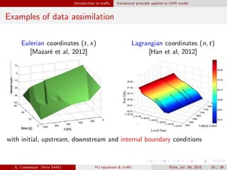 Hamilton-Jacobi approach for second order traffic flow models | PDF