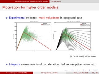 Hamilton-Jacobi approach for second order traffic flow models | PDF