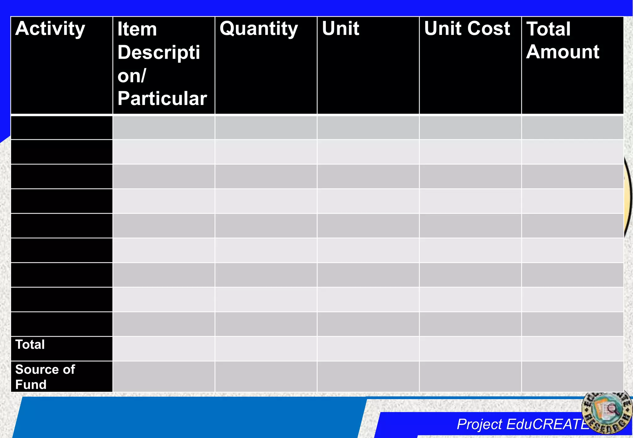 cost estimates and workplan.pptx