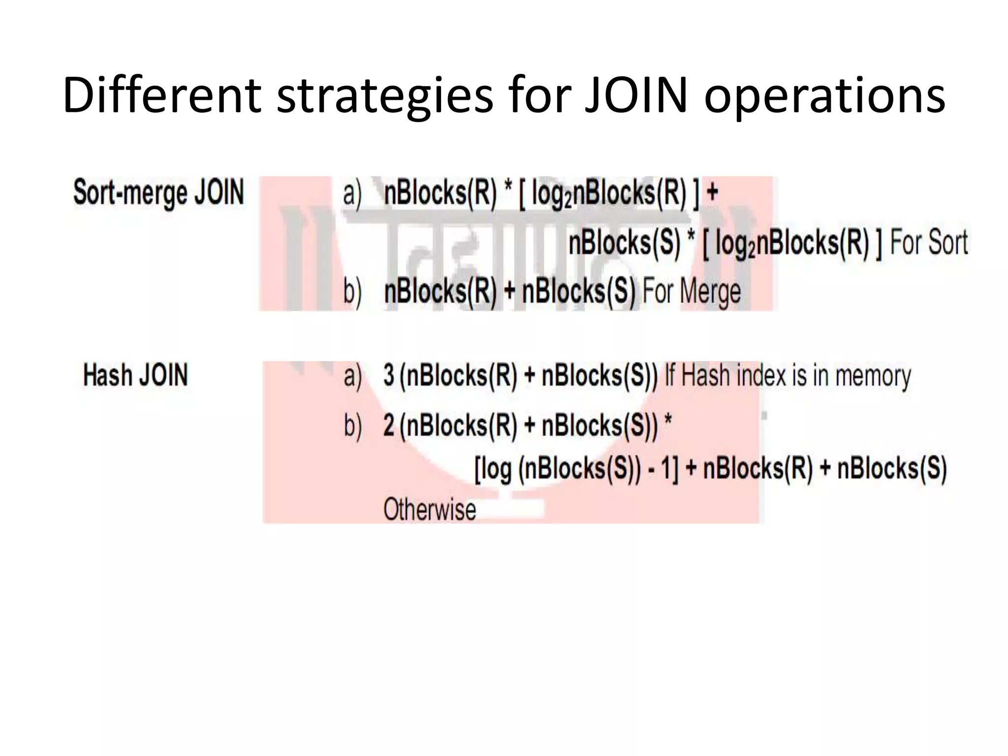Cost estimation for Query Optimization | PPTX