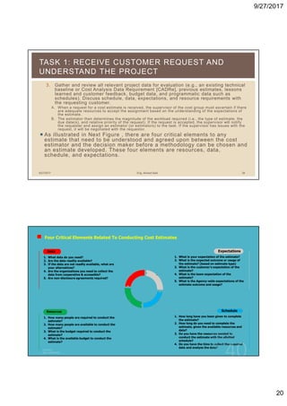 Cost Estimation.pdf