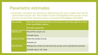 Cost+Estimation+Techniques (1).pptx