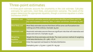 Cost+Estimation+Techniques (1).pptx