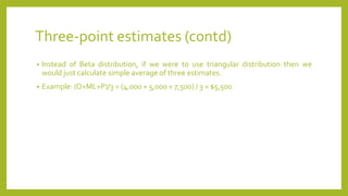 Cost+Estimation+Techniques (1).pptx