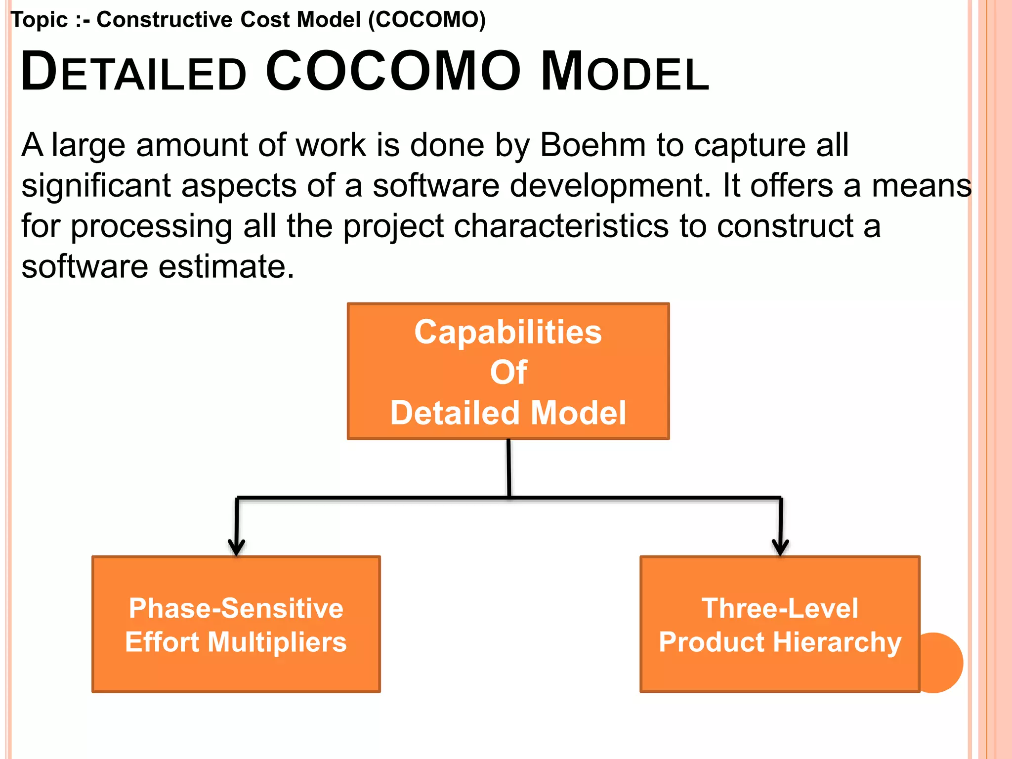 Cost estimation using cocomo model | PPTX