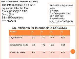 Cost estimation using cocomo model | PPTX
