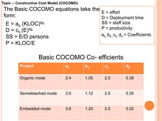 Cost estimation using cocomo model | PPTX