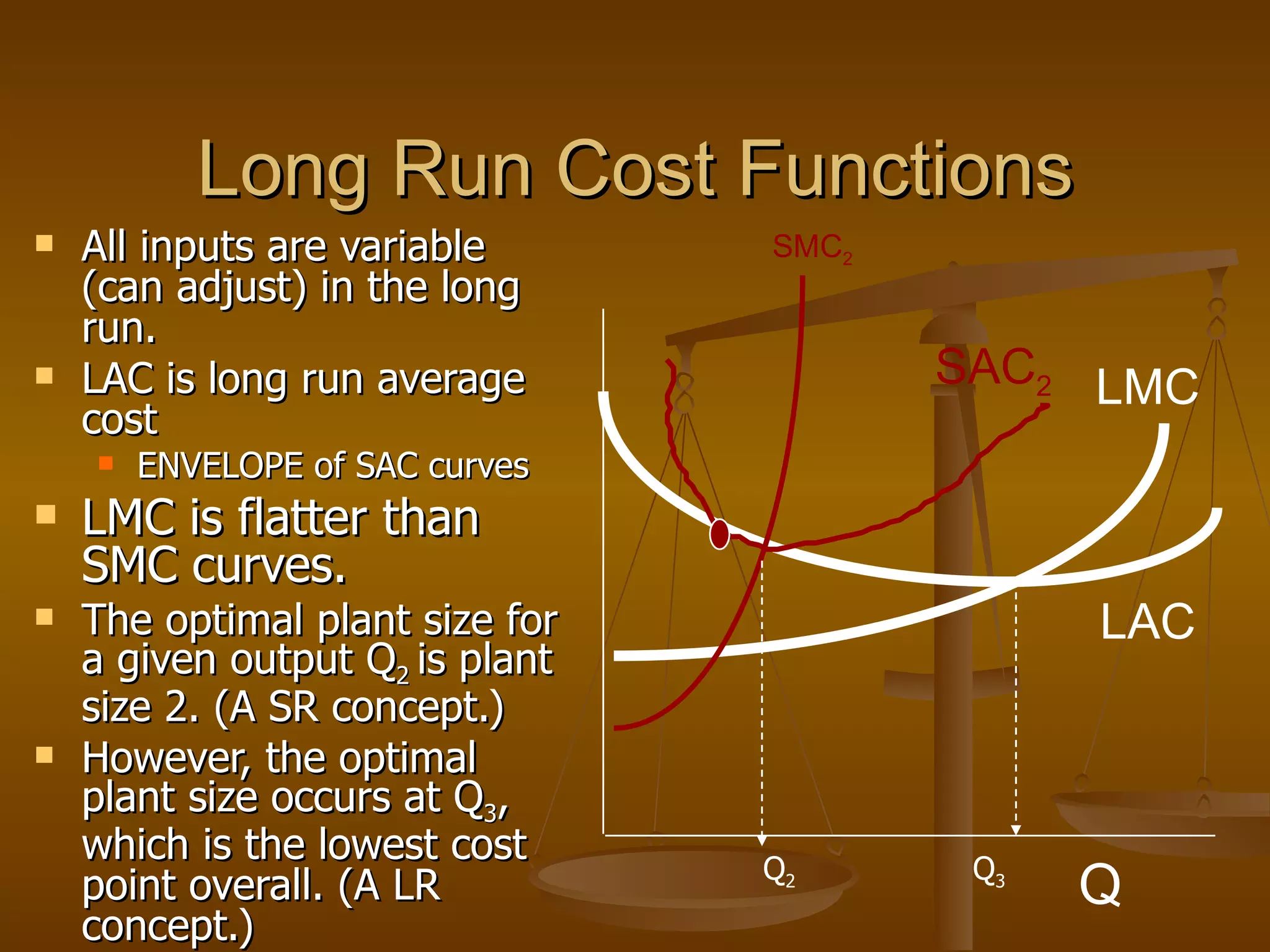 Cost function | PPT