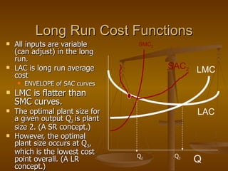 Cost function | PPT