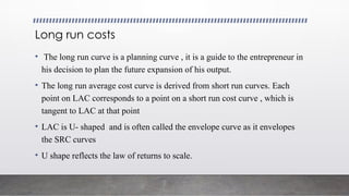Cost functions and cost curves, components and.pptx | Business ...