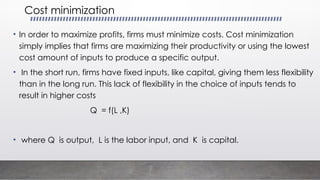 Cost functions and cost curves, components and.pptx | Business ...