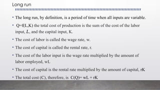 Cost functions and cost curves, components and.pptx