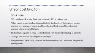 Cost functions and cost curves, components and.pptx | Business ...