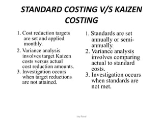 Kaizen Costing, Just in time approach & lifecycle costing | PPTX
