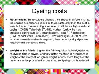 Costing | PPT