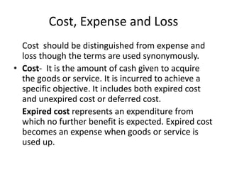 Costing | PPT