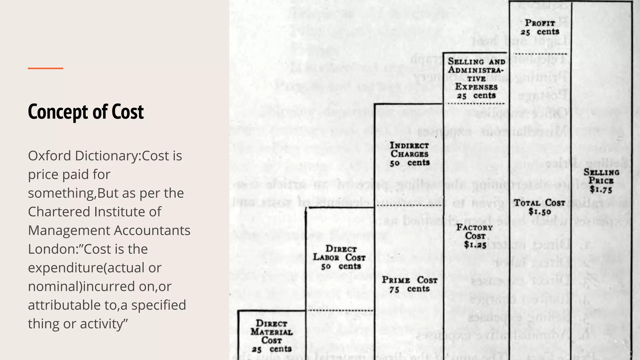 cost accounting 1 | PPT