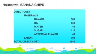 COSTING-AND-PRICING-WD-TALKING-POINTS (DCMCA).pptx
