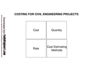 Costing for-civil-engineering-project | PPT
