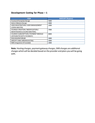 Costing (1) | DOCX