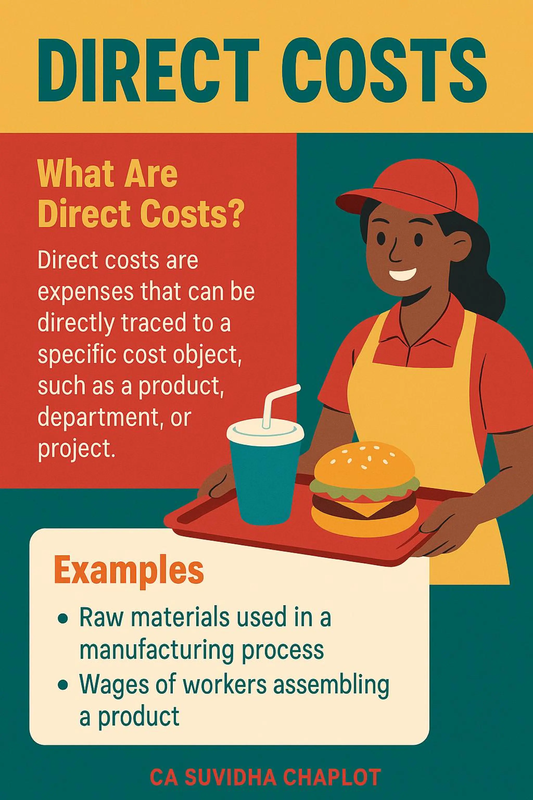 Costing_101_Infographics_by_CA_Suvidha_Chaplot (1).pdf