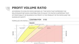 Marginal Costing 3.1 | PDF