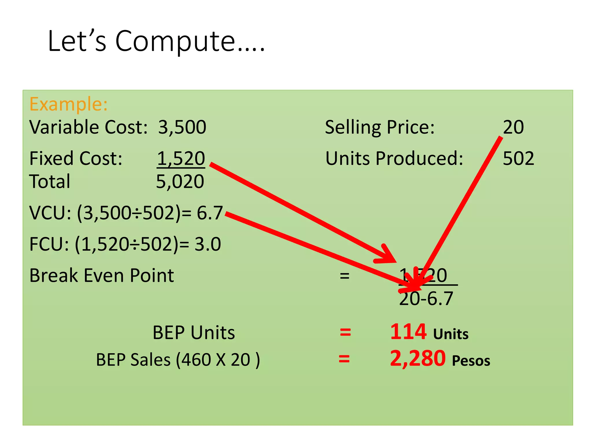 Costing And Pricing Pptx