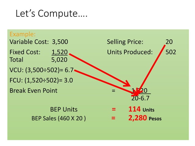 Costing And Pricing Pptx