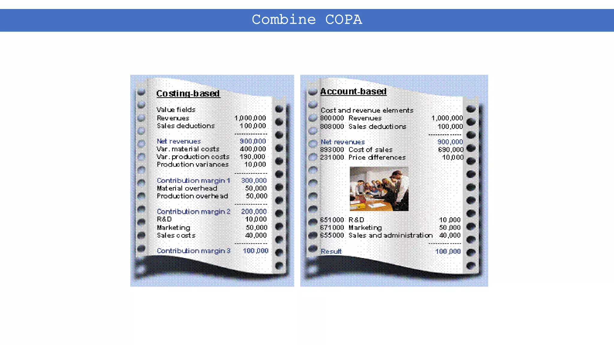 SAP CO-PA (Controlling-Profitability Analysis) | PPTX