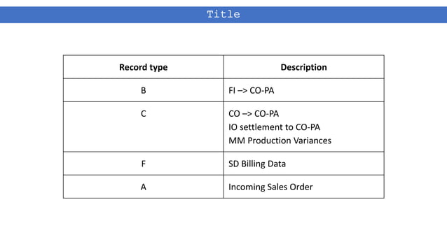 SAP CO-PA (Controlling-Profitability Analysis) | PPTX