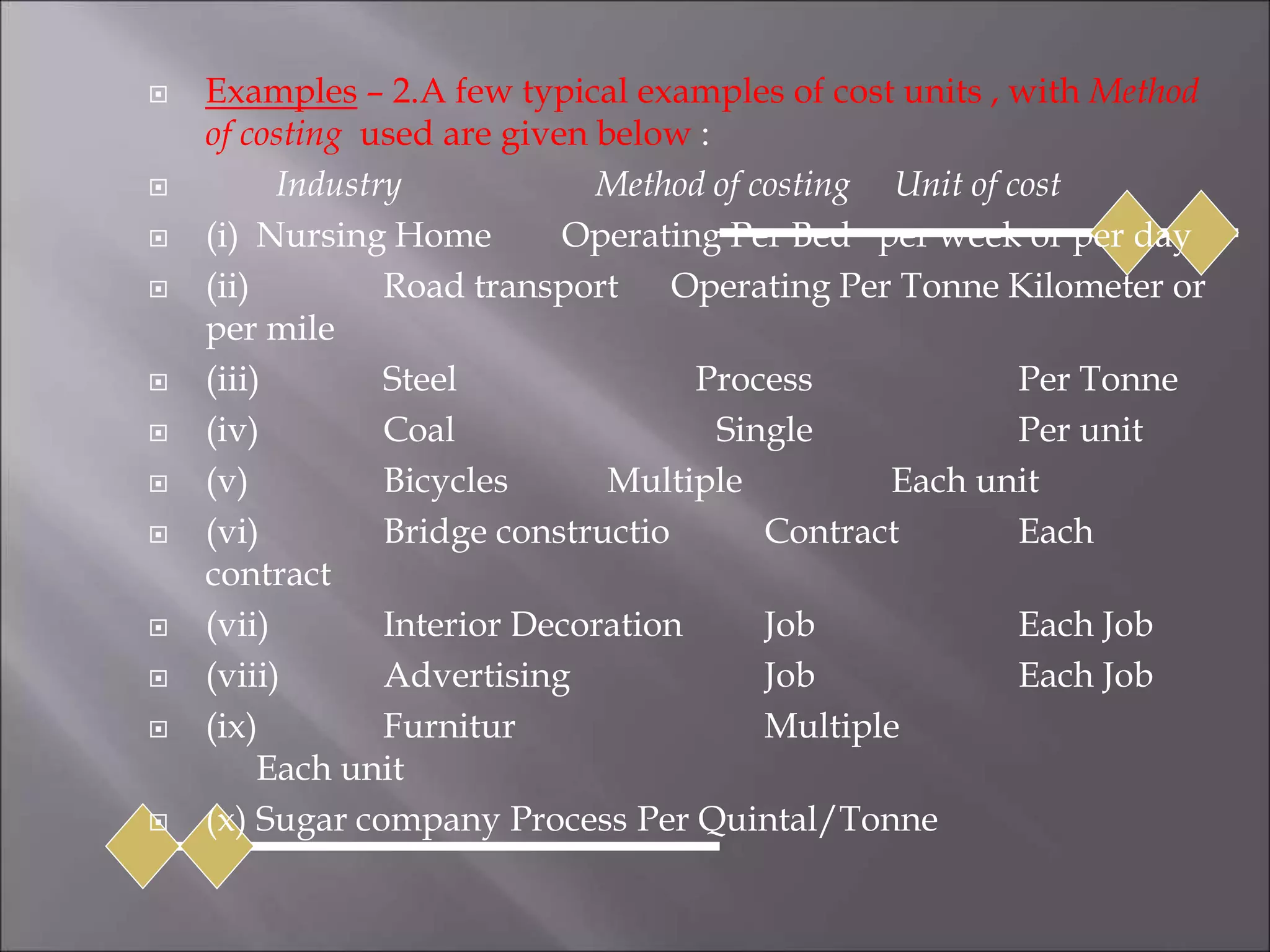 Costing chapter 1 MEANING | PPT