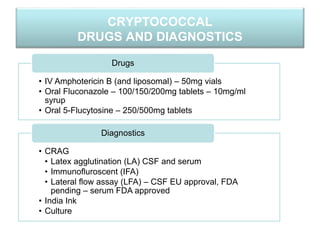 Costing and availability of drugs and diagnostics for the treatment of ...