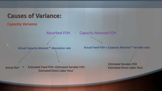 COSTING FOR FACTORY OVERHEAD.pptx | Business Accounting & Finance ...