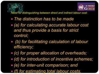 Costing labour cost -ECO 10- IGNOU | PPTX