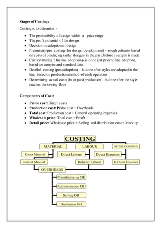 Costing of Formal Shirt | DOCX