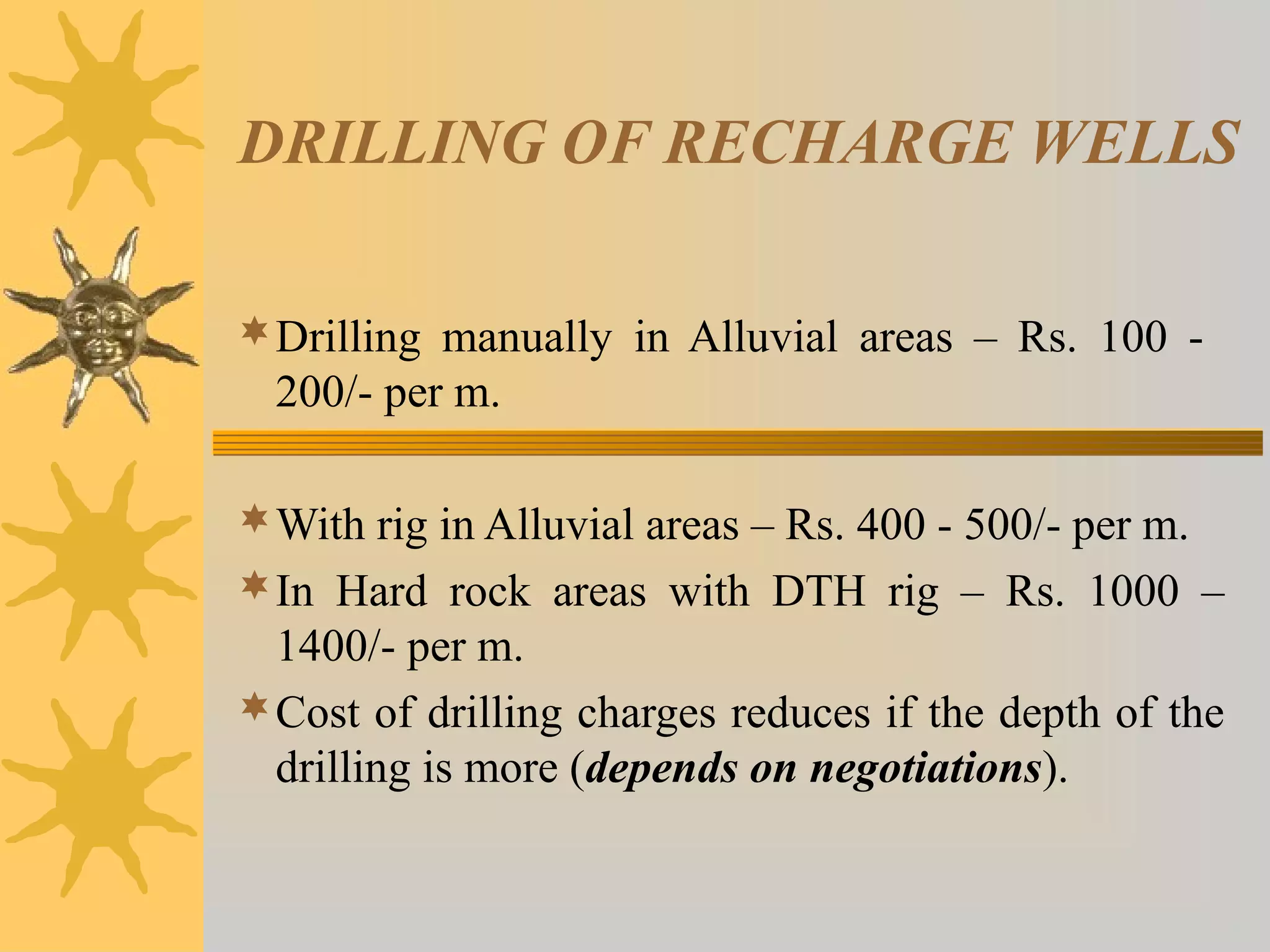 Costing of recharge structures | PPT