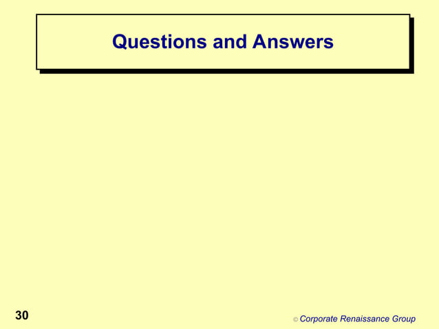 Costing of Services - An ABC _ ABM approach.ppt