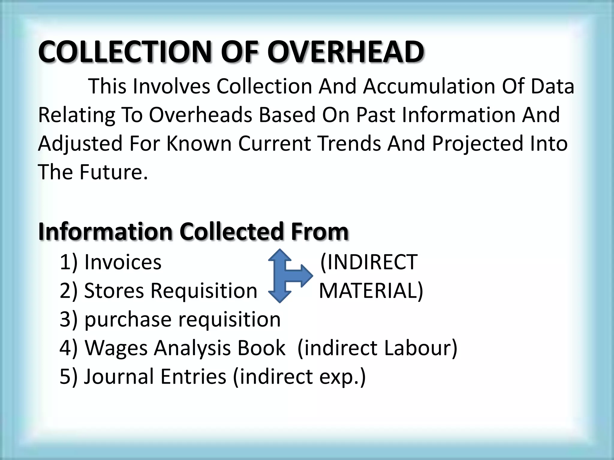 Basic costing/ Types of cost/Overheads | PPTX