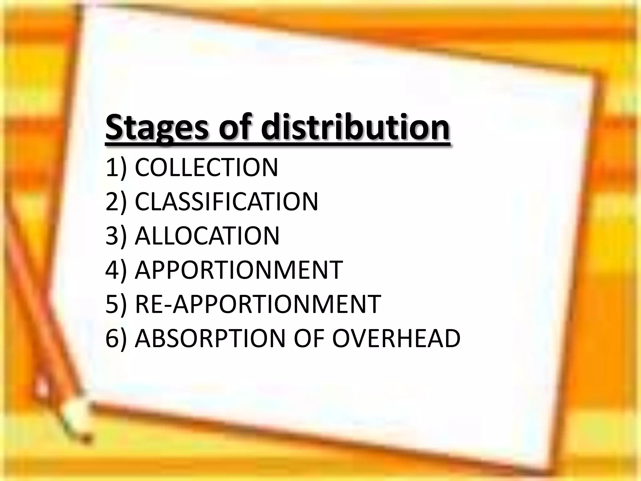 Basic costing/ Types of cost/Overheads | PPTX