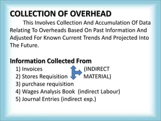 Basic costing/ Types of cost/Overheads | PPT