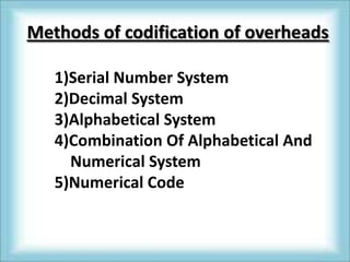 Basic costing/ Types of cost/Overheads | PPT
