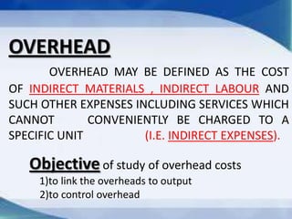 Basic costing/ Types of cost/Overheads | PPT