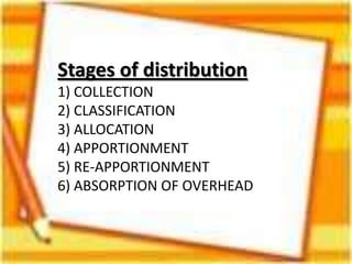 Basic costing/ Types of cost/Overheads | PPT
