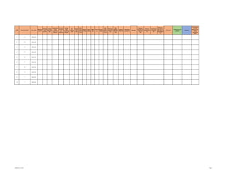 Costing sheet For packaging industry | PDF
