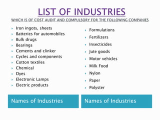 Costing system | PPTX