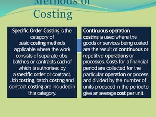 Costing techniques and methods | PPT