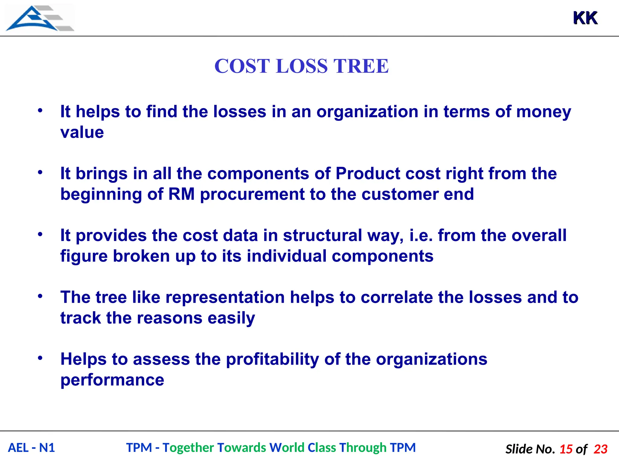 Lost Cost Cost Loss Methodology for KK Pillar | PPT