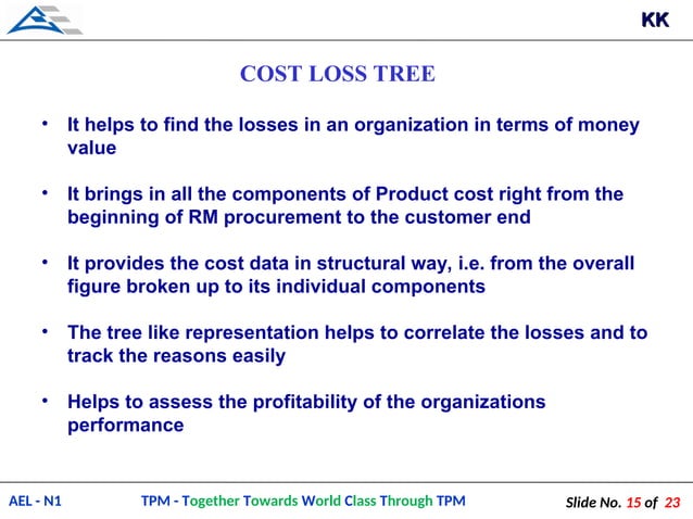 Lost Cost Cost Loss Methodology for KK Pillar | PPT